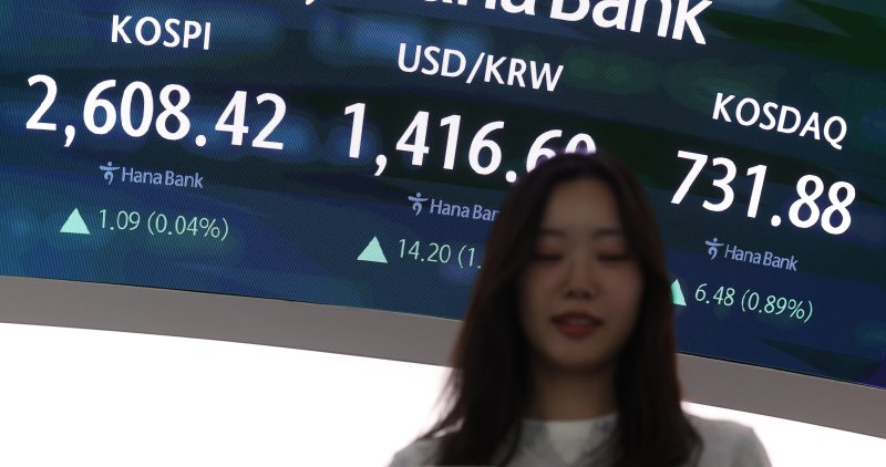 美CPI 4년래 최저에도 관세 우려 여전…환율 향방은 - 부산파이낸셜뉴스