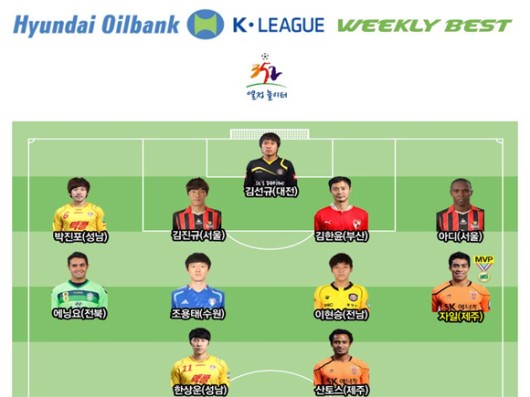 ‘개인 1호 해트트릭’ 자일, K리그 12R 주간 MVP 선정 - 파이낸셜뉴스