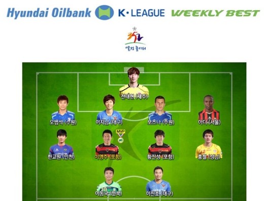 포항 이명주, K리그 37R '주간 MVP' 선정 - 파이낸셜뉴스