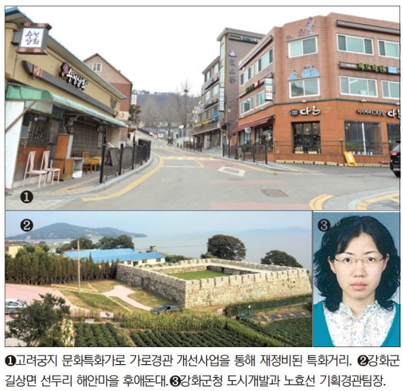 잘 된 공공디자인이 도시 경쟁력을 높인다7 거리·간판에 스토리 입혀 관광특화거리로 파이낸셜뉴스