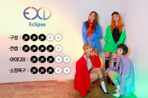 [앨범 해부학] 일식과 월식, 그리고 EXID ‘Eclipse’ - 헉스