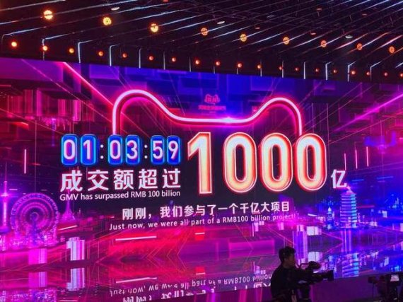中광군제 64분만에 1000억위안 매출 돌파…기록 경신 파이낸셜뉴스