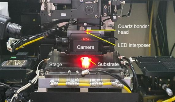 ETRI, 마이크로 LED 난제 극복…세계 첫 전사-접합 공정 하나로 - 파이낸셜뉴스