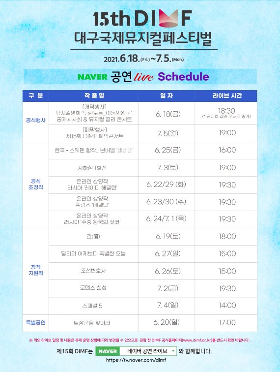 제15회 DIMF, 다양한 언택트 콘텐츠 마련…'뮤지컬팬 사로잡는다' - 파이낸셜뉴스