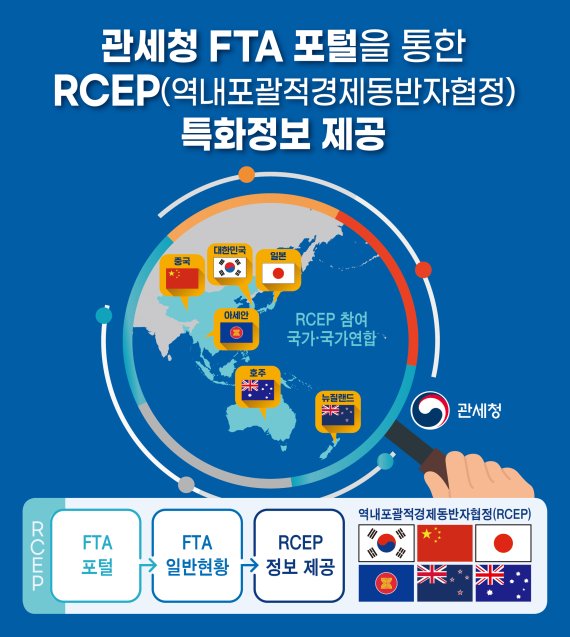 세계 최대 '메가 FTA' RCEP, 내년 1월 1일 발효 - 파이낸셜뉴스