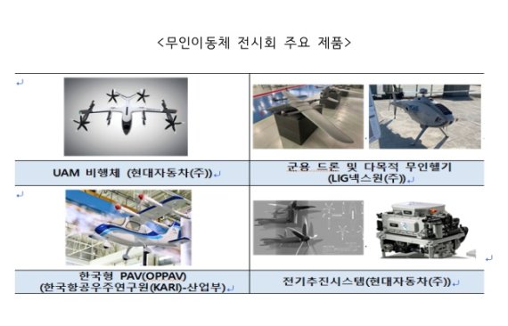 드론·PAV·UAM 등 무인이동 기술 변화 한 눈에…극토부, 엑스포 개최 - 파이낸셜뉴스
