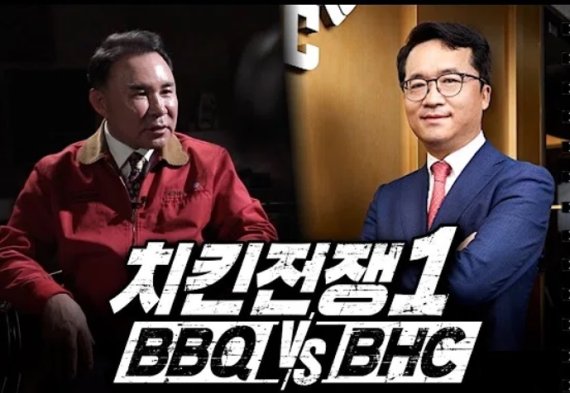 BBQ, bhc 상대 '1천억대' 영업비밀 침해소송 1심 패소…"즉각 항소"(종합) - 파이낸셜뉴스