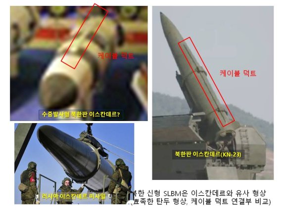 北 국방전람회서 신형 소형 SLBM 첫 공개…韓 SLBM 닮아 - 파이낸셜뉴스