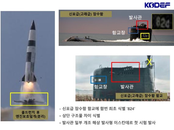 韓 SLBM 성공 뜨끔한 北, 대남과시용 단거리 SLBM 급조 - 파이낸셜뉴스