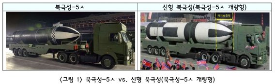 北 신형 SLBM 사거리 4000㎞로 증가?…잠수함도 커질 듯 - 파이낸셜뉴스