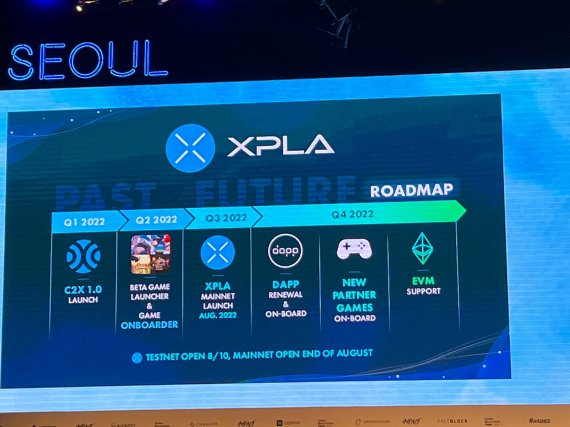 컴투스그룹 메인넷 '엑스플라' 베일 벗었다…8월 오픈 - 파이낸셜뉴스