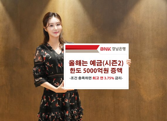 BNK경남은행 '올해는 예금(시즌2)' 조기 완판…추가 5000억 증액 - 파이낸셜뉴스