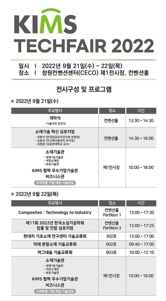 한국재료연구원 'KIMS TECHFAIR' 21~22일 창원 개최 - 파이낸셜뉴스