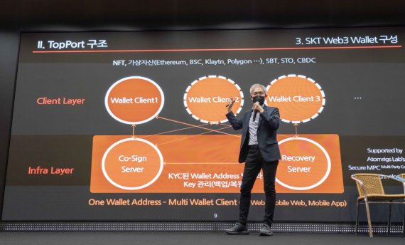 야심차게 내놓은 SKT 탑포트의 '지갑'…NFT 시장 판도 바꿀까 - 파이낸셜뉴스