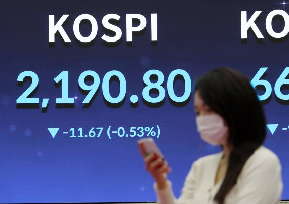 美CPI 경계감에 亞증시 혼조…코스피는 1.25% 급락 - 파이낸셜뉴스