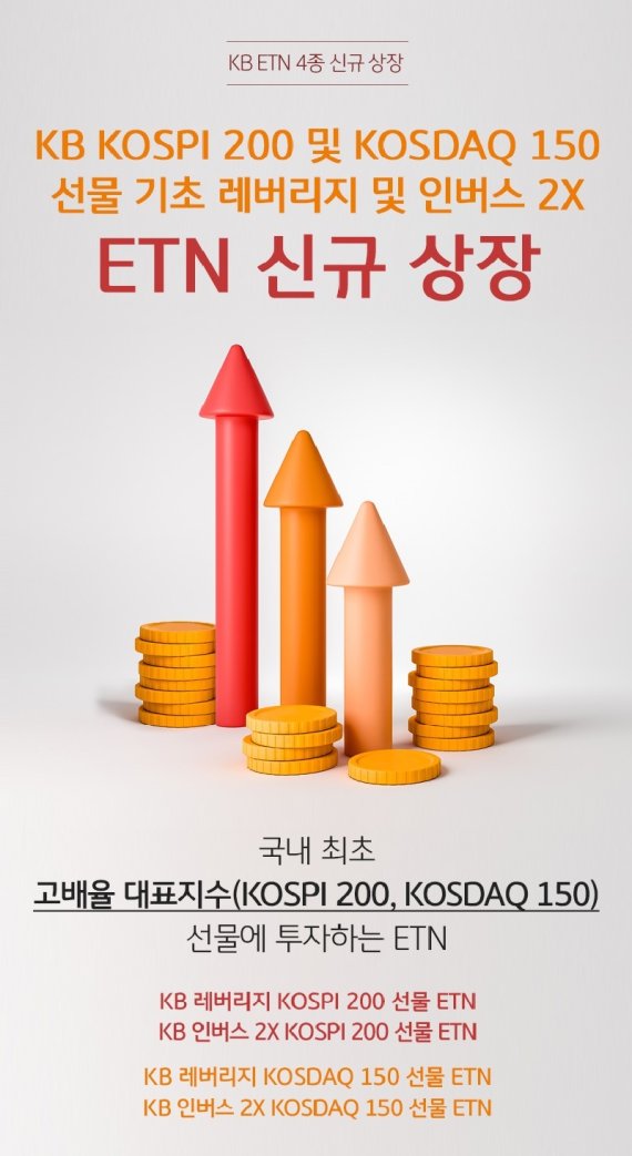 KB증권, 코스피200 선물·코스닥150 선물 ETN 4종 출시 - 파이낸셜뉴스