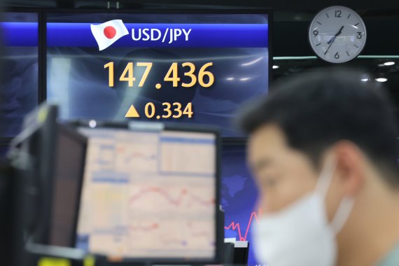 KJCLUB - 1ドル=150円, 30年前に帰った円