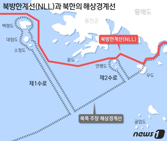 북한, 이번엔 NLL로 '합의 파기' 공 넘기기…물리적 충돌 우려도 - 파이낸셜뉴스