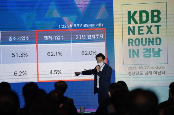 [경남소식] 미래형 교통서비스 도심항공교통 국제 콘퍼런스 개최 - 파이낸셜뉴스