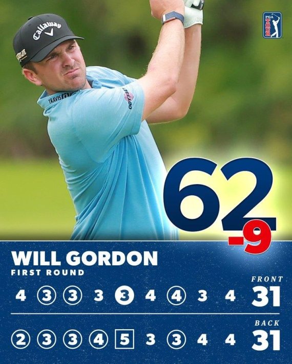 이경훈·안병훈, PGA 투어 WWT 챔피언십 1R 공동 64위 - 파이낸셜뉴스