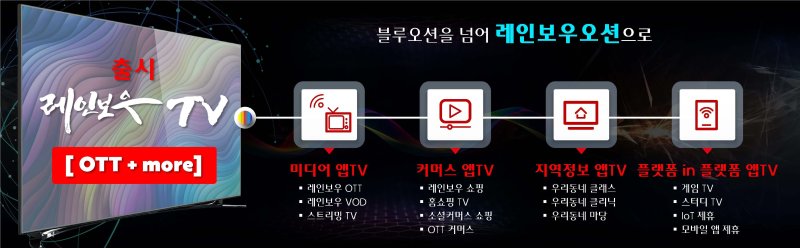 케이블TV CMB의 변신…OTT·커머스까지 품었다 - 파이낸셜뉴스