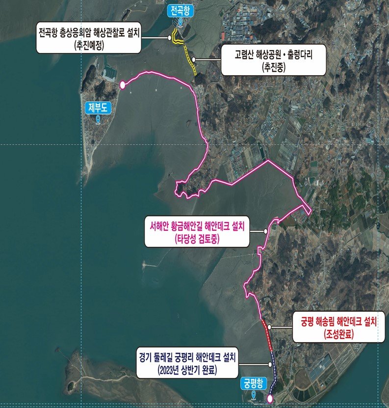 화성시, 궁평항~전곡항 17km 구간 해안 데크 '선셋 둘레길' 조성 - 파이낸셜뉴스