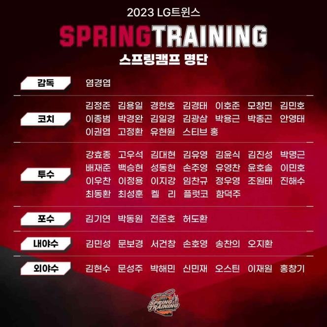 프로야구 LG 30일 미국 출국…MLB 다저스와 평가전 - 파이낸셜뉴스