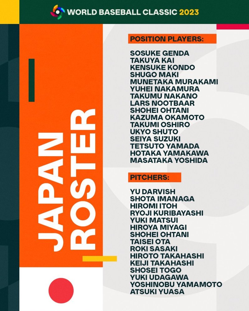 WBC 최종명단 공개…이강철호 첫 상대 호주, 한화에서 뛴 서폴드 승선 - 파이낸셜뉴스