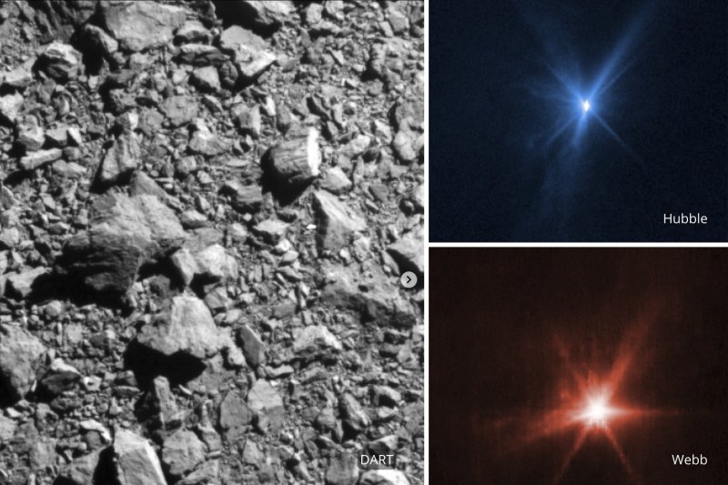 NASA 발견 새 행성 2023DW "지구충돌 가능성은 희박" - 파이낸셜뉴스