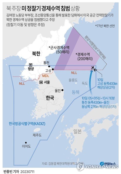 북 '美정찰기 EEZ 침범' 주장…EEZ를 방공식별구역처럼 운용하나(종합) - 파이낸셜뉴스