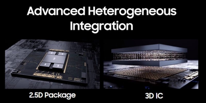 "삼성이 TSMC 인재 모셔온 이유 있었네"...HBM發 지각변동에 '이 시장' 큰다 - 파이낸셜뉴스