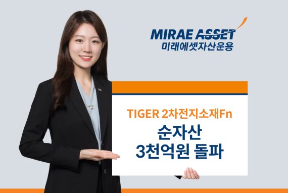 미래에셋, ‘TIGER 2차전지소재Fn ETF’ 순자산 3000억 돌파 - 파이낸셜뉴스