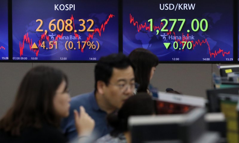 증권사 HTS·MTS '먹통'…"거래소 호가제공 지연에 체결 장애"(상보) - 파이낸셜뉴스