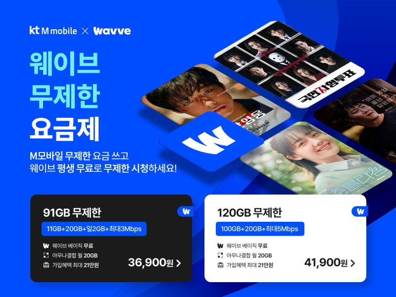"알뜰폰도 OTT 웨이브 본다"…KT엠모바일, 결합 요금제 2종 출시 - 파이낸셜뉴스