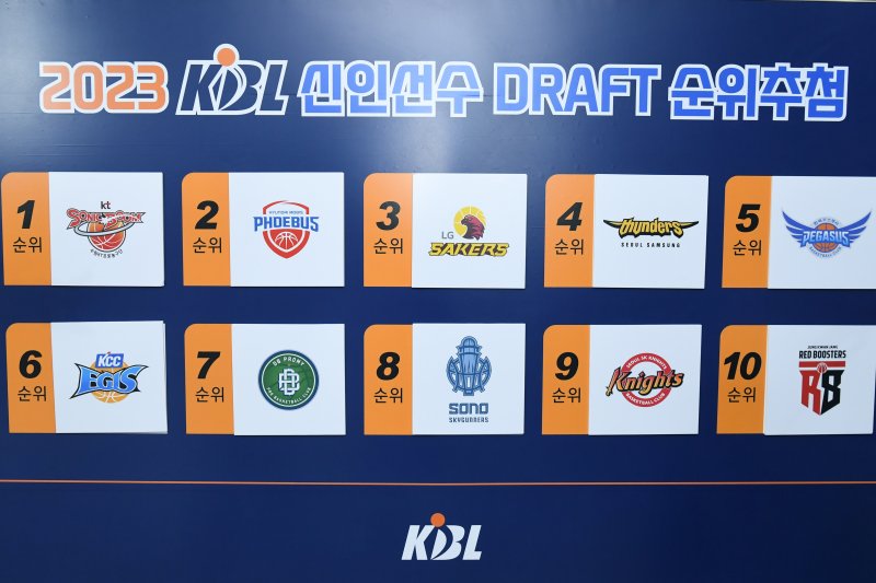KBL, '2023 신인선수 드래프트' 소개 페이지 오픈 - 파이낸셜뉴스