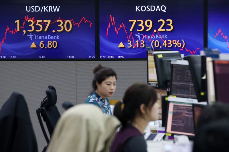 우리은행 "FOMC 매파적 동결 우려 소멸…환율 1340원대 하락 예상" - 파이낸셜뉴스