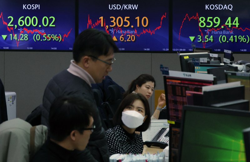 '올해 마지막 스팩' IBKS제23호스팩·하나30호스팩, 상장 첫날 급등[핫종목] - 파이낸셜뉴스