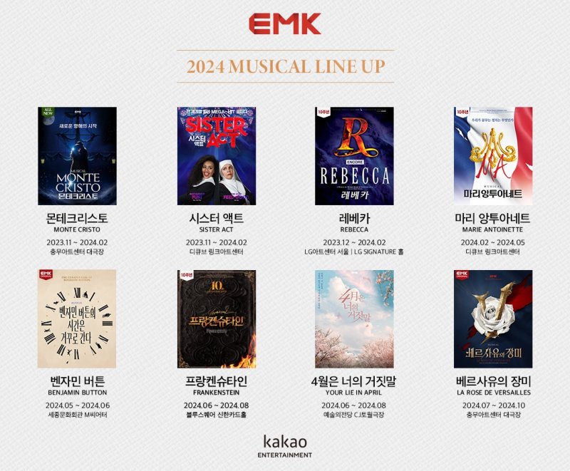 초연 '벤자민 버튼'·10주년 '프랑켄슈타인'…EMK 올해 라인업은 - 파이낸셜뉴스