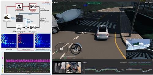 [CES 2024] KIST, 자율주행 개선용 AI 반도체·로봇도서관 선보여 - 파이낸셜뉴스