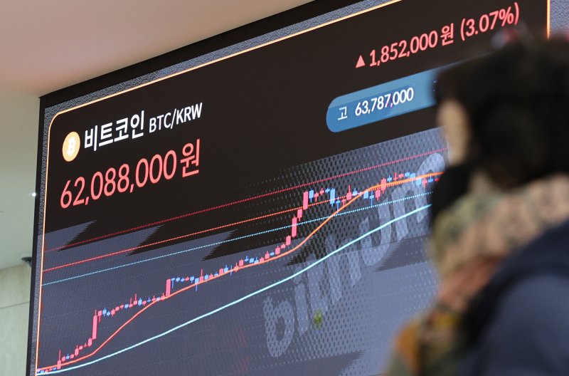 SEC 트위터 계정 해킹까지…폭풍의 비트코인 ETF, 10일 승인되나 - 파이낸셜뉴스