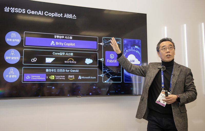 삼성SDS, 기업용 생성AI 사업 본격화…"클라우드+LLM" - 파이낸셜뉴스