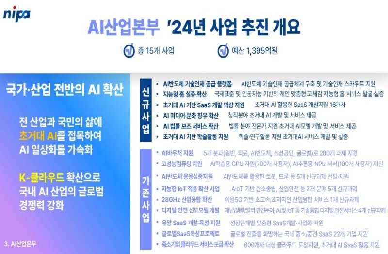 허성욱 NIPA 원장 "AI가 치료법 알려주고 심리 상담해주는 시대 올 것" - 파이낸셜뉴스