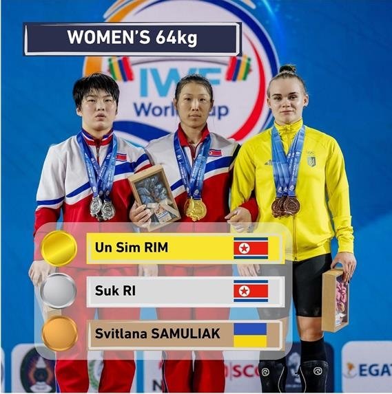 북한 역도 림은심·리숙 IWF 월드컵 여자 64㎏급 1·2위 - 파이낸셜뉴스