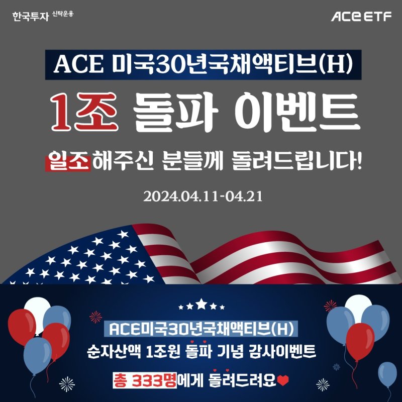 한투운용, ACE 미국30년국채액티브(H) ETF 순자산 1조 돌파 이벤트 - 파이낸셜뉴스