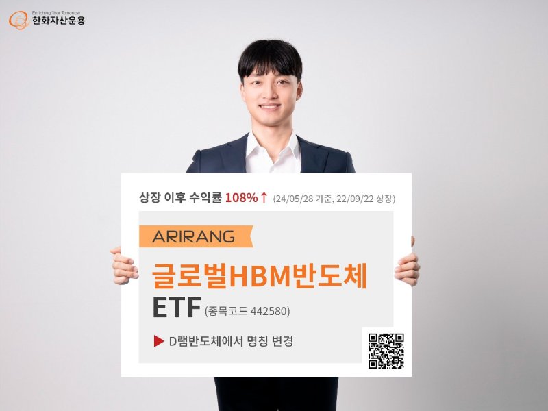 한화자산운용, '글로벌HBM반도체' ETF 상장 이후 108%↑ - 파이낸셜뉴스
