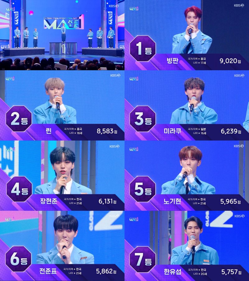 KBS 아이돌 서바이벌 'MA1', 데뷔 멤버 7명…오늘 신곡 발매 - 파이낸셜뉴스