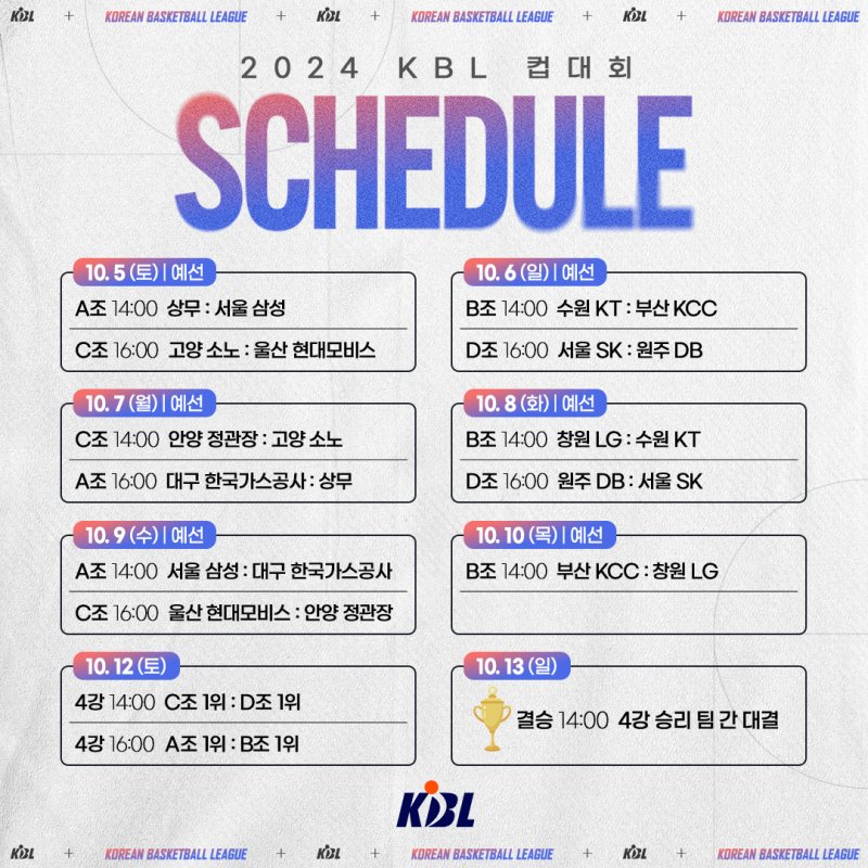 2024 KBL 컵대회, 경기 시간 확정…내달 5일 개막 - 파이낸셜뉴스