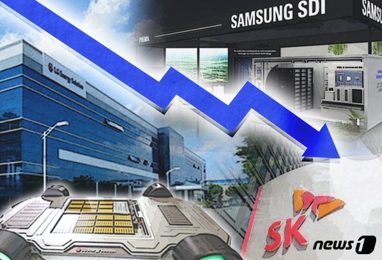 '삼중고' 허리띠 조이는 K-배터리…ESS·LFP로 캐즘 밸리 넘는다 - 파이낸셜뉴스