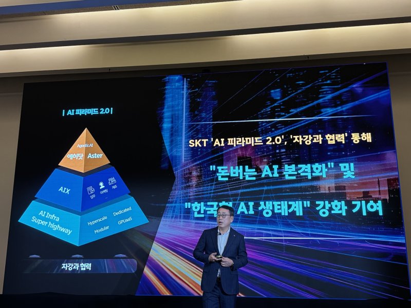 유영상 SKT 사장 "AI는 성장 기회…돈버는 AI에 집중 투자"[MWC25] - 파이낸셜뉴스