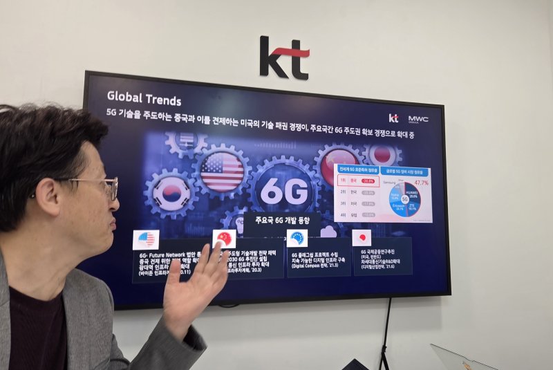 [MWC25] KT, 6G 시대 선도할 '위성'과 '양자' 기술 선점 나선다 - 파이낸셜뉴스